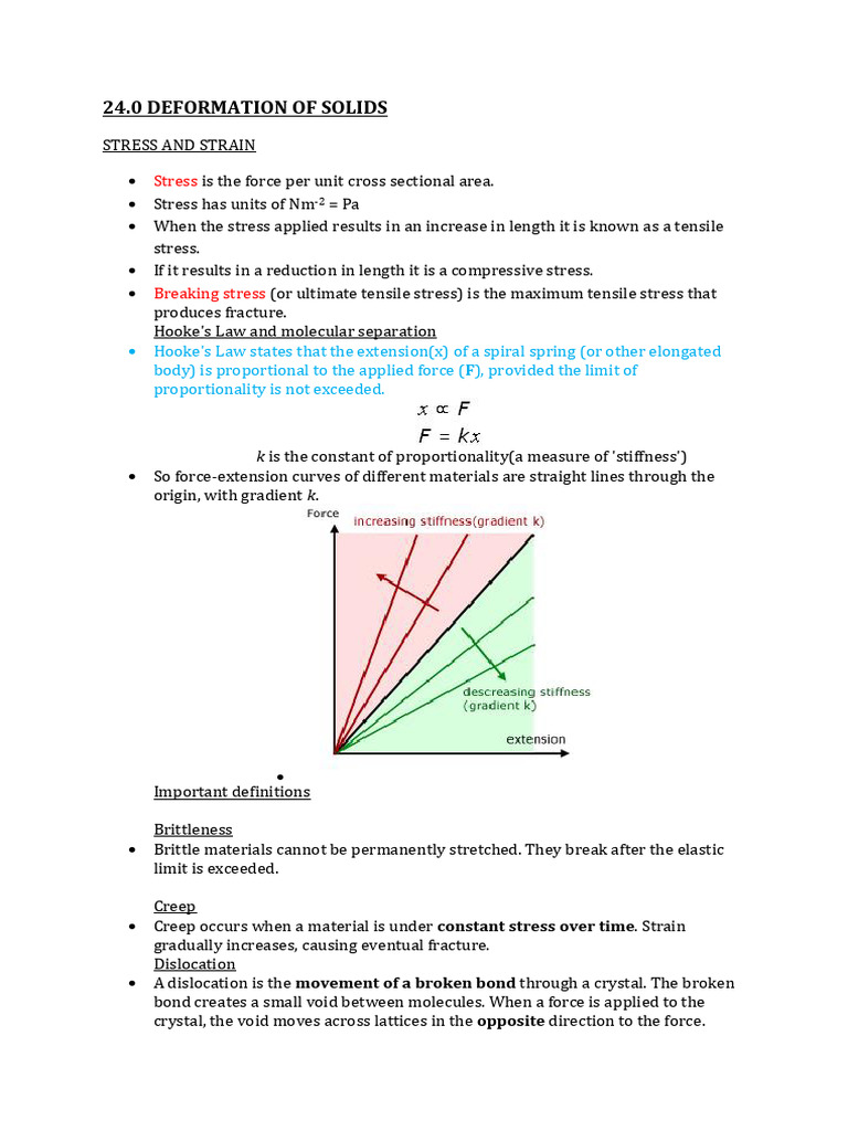 24 Deformation Of Solids Pdf Deformation Engineering Glasses