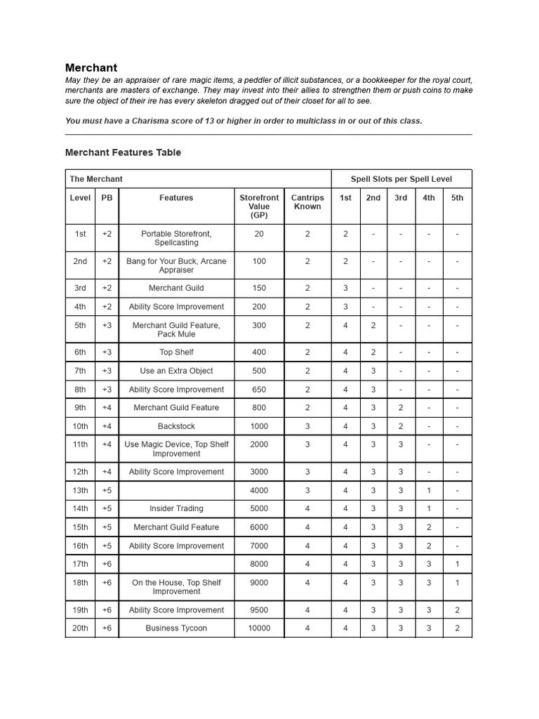 Merchant Class Features in D&D 5E | PDF