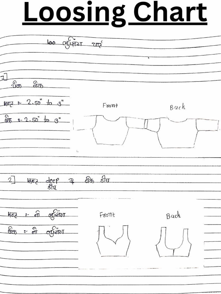Loosing Chart (1) | PDF