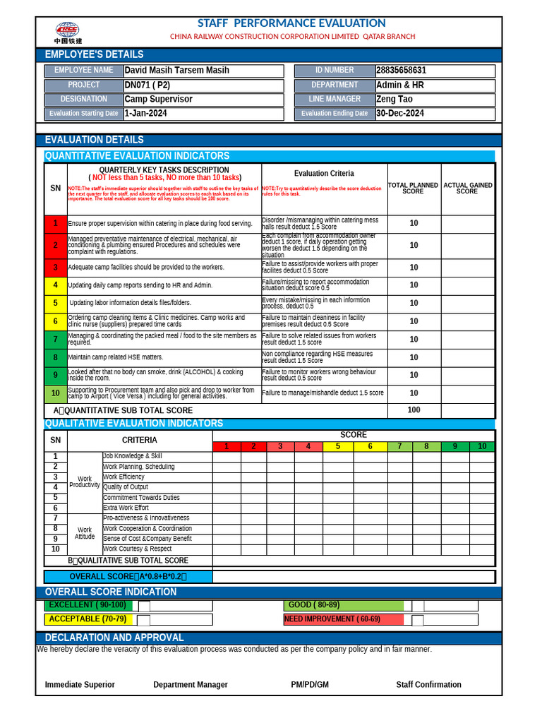 Staff Performance Evaluation-Admin & HR | PDF | Performance Appraisal ...