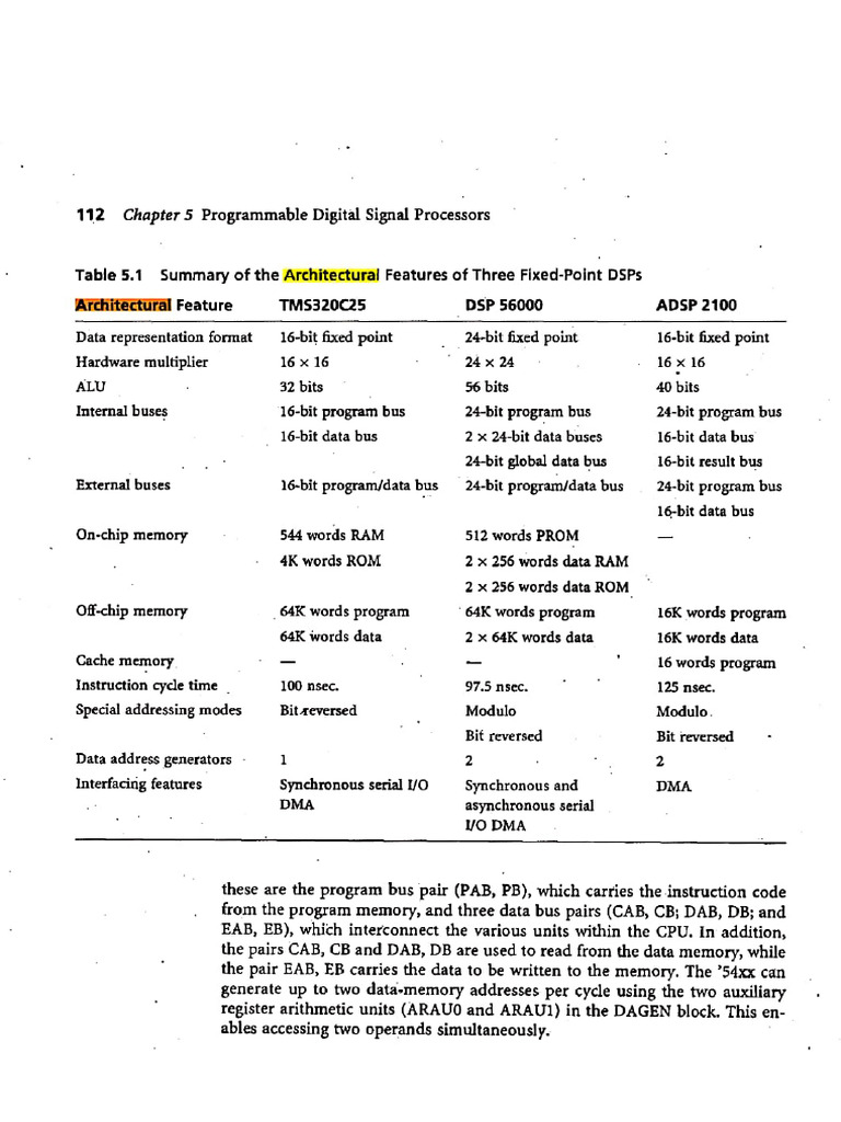 Module 3 Review | PDF