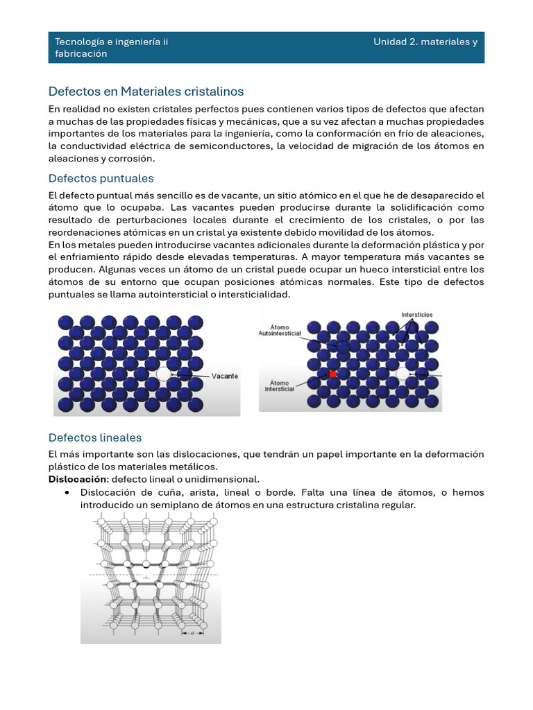 Defectos Materiales Cristalinos | PDF | Dislocación | Cristal