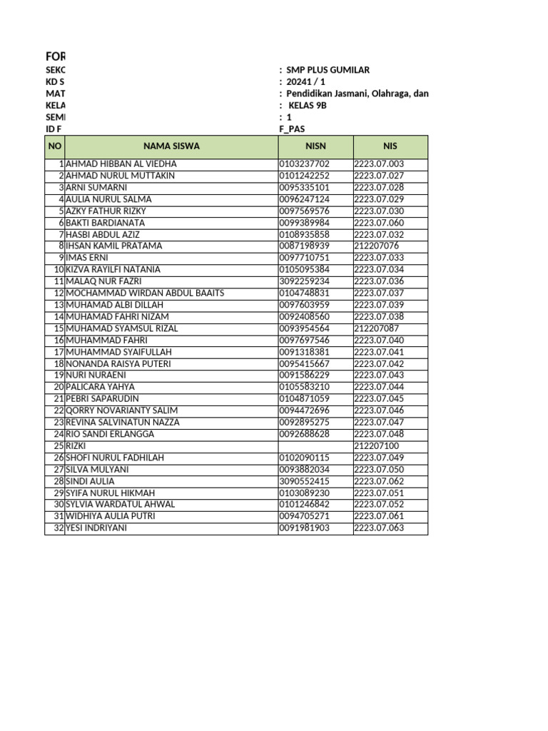 NIL_SAS_20241_500010000_ KELAS 9B | PDF