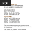 Visual Studio Product Keys | PDF