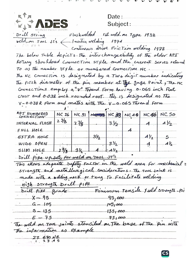 Drill String Notes | PDF