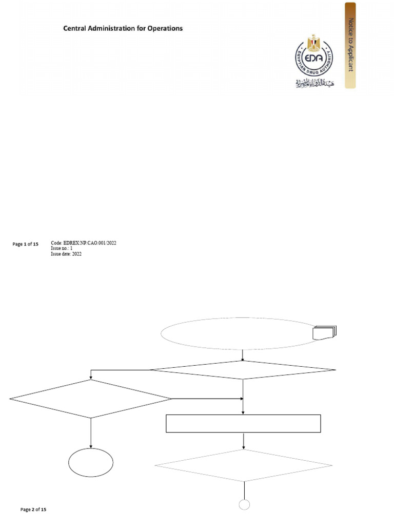 Cosmetic Factory Licensing Flowcharts | PDF