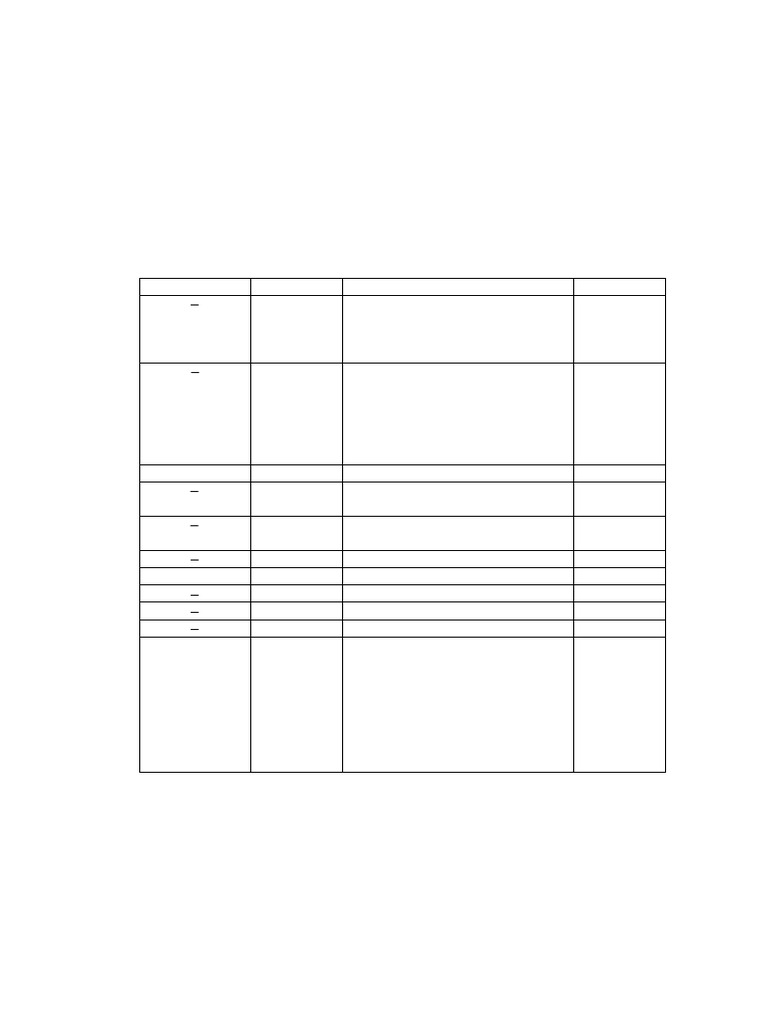 Rundown Acara HUT RI 2 | PDF