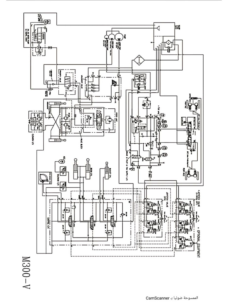 Doosan Loader Hydraulic Chart | PDF