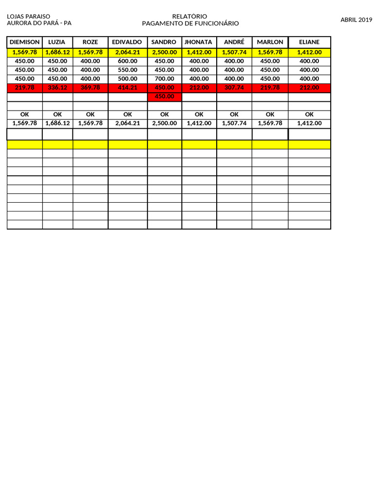 Relat. Pagam. Func. Aurora | PDF