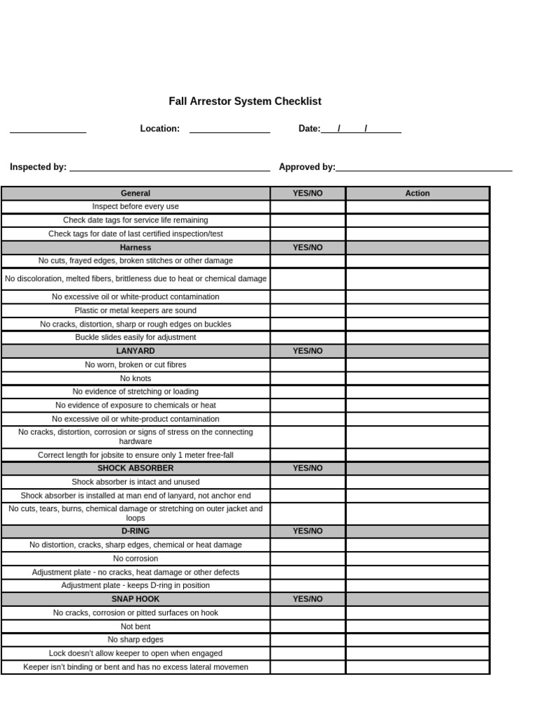 Safety Gear Inspection Guide | PDF | Fracture | Corrosion