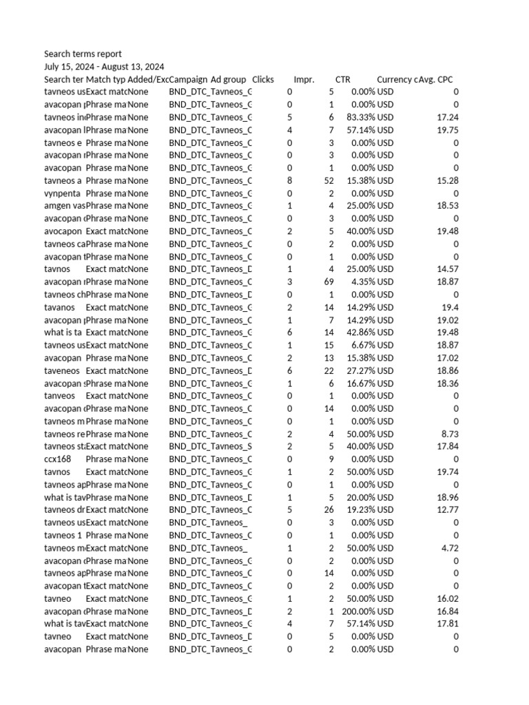 STR Report | PDF | World Wide Web | Internet Search Engines