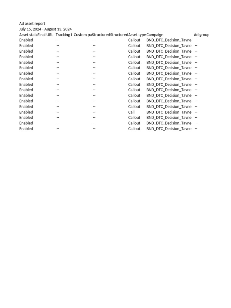 Asset report | PDF | Foreign Exchange Market | Currency