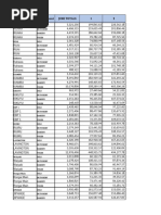 Daily Occurrence Book | PDF