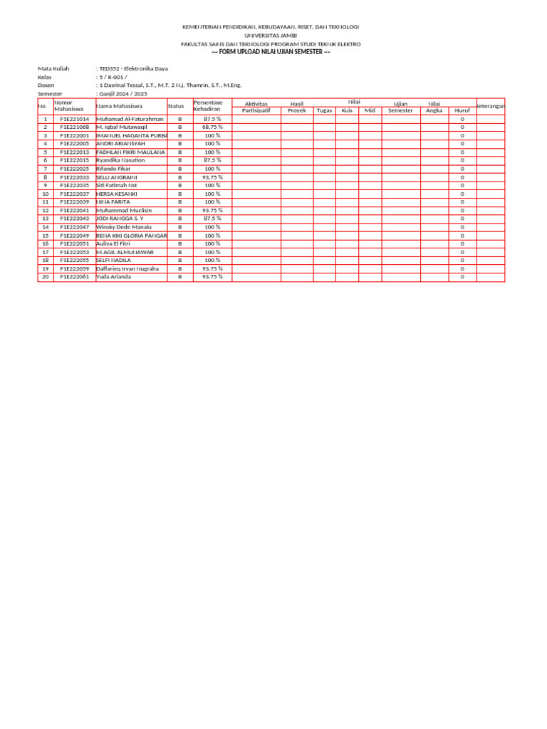 DPNA - TED352-5-R-001-355418-Elektronika Daya - Prodi - Teknik Elektro ...