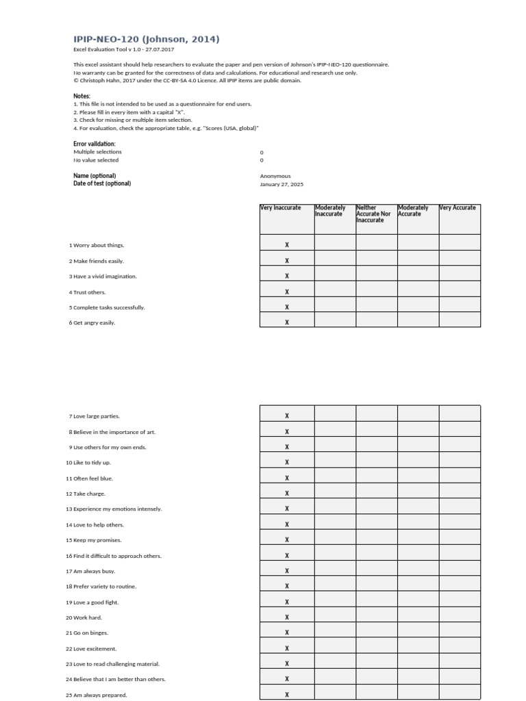 Ipip Neo 120 Analysis | PDF | Psychology | Psychological Concepts