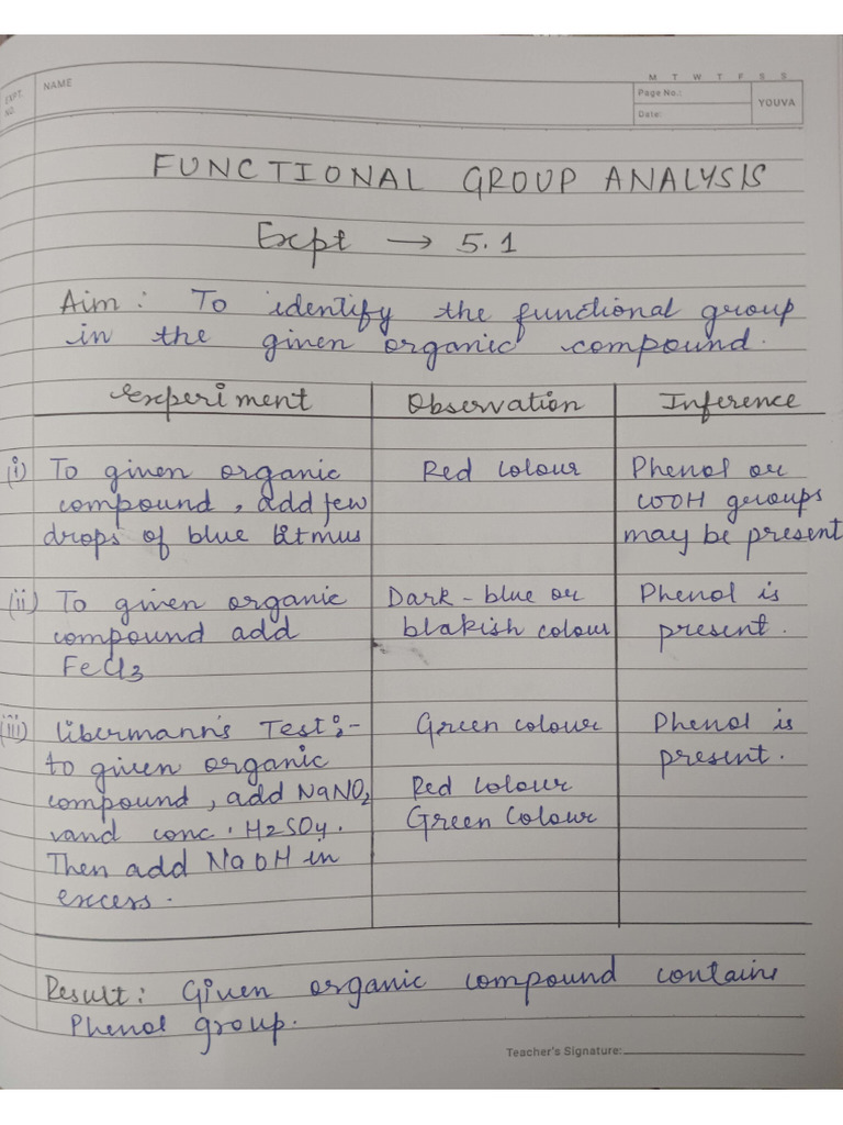 Functional Group | PDF