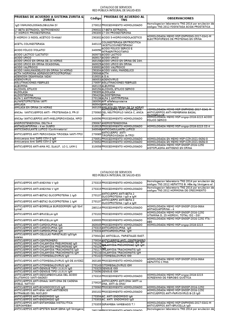 Zurita & Zurita Lab Catalogo de Servicios 09-05-2023 | PDF | Anticuerpo | Hepatitis