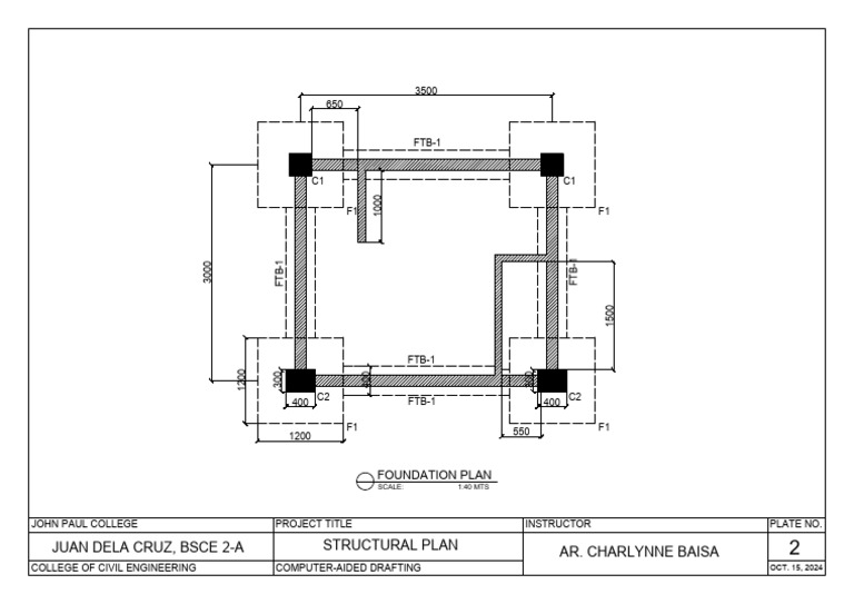 Plate-No 2 | PDF