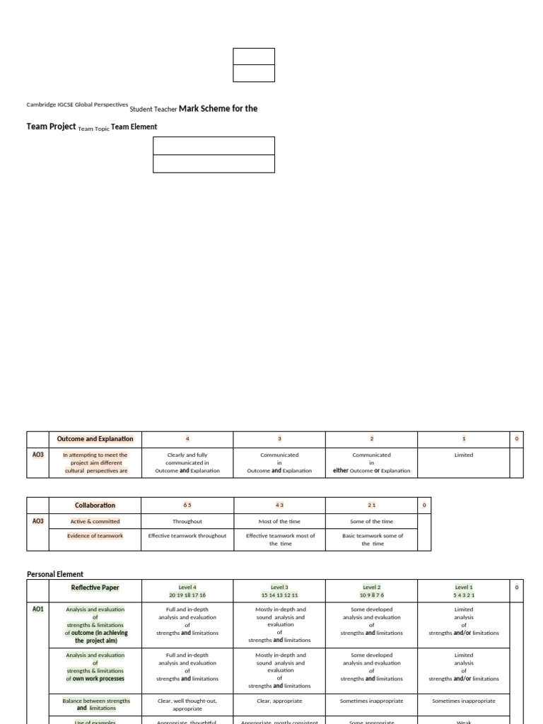 4. Marking Grid_Team Project (Global Perspective) | PDF | Evaluation ...