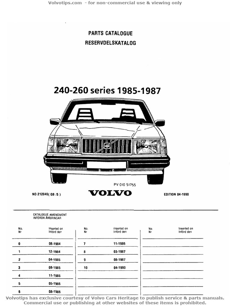 Volvo Service & Parts Manuals Access | PDF | Car