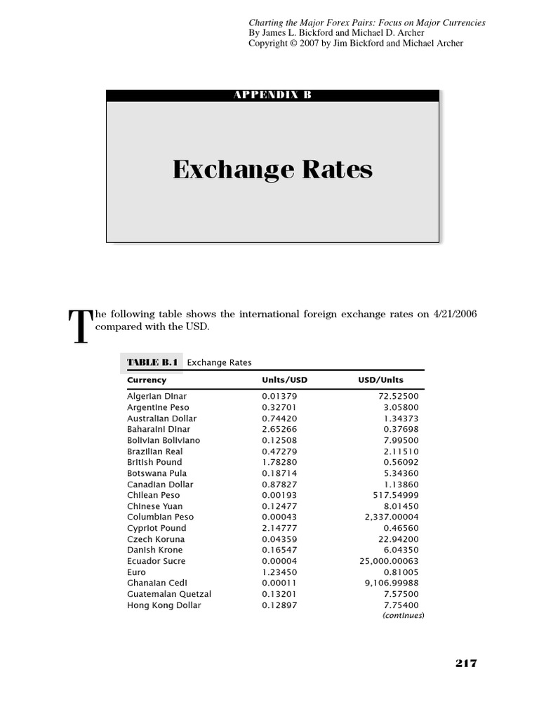 Exchange Rates: Appendix B | PDF | United States Dollar | Exchange Rate