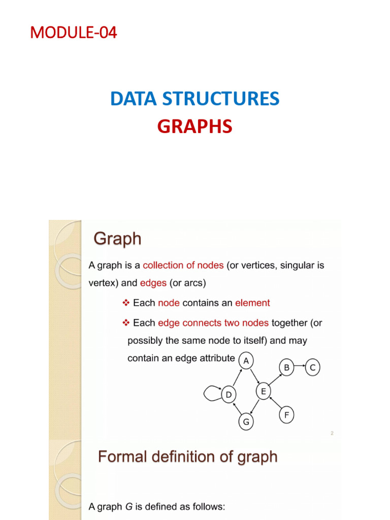 Module 4 Graphs - Bfs Dfs | PDF