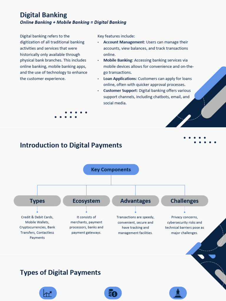 financial literacy assignment | PDF | Banks | Credit Card