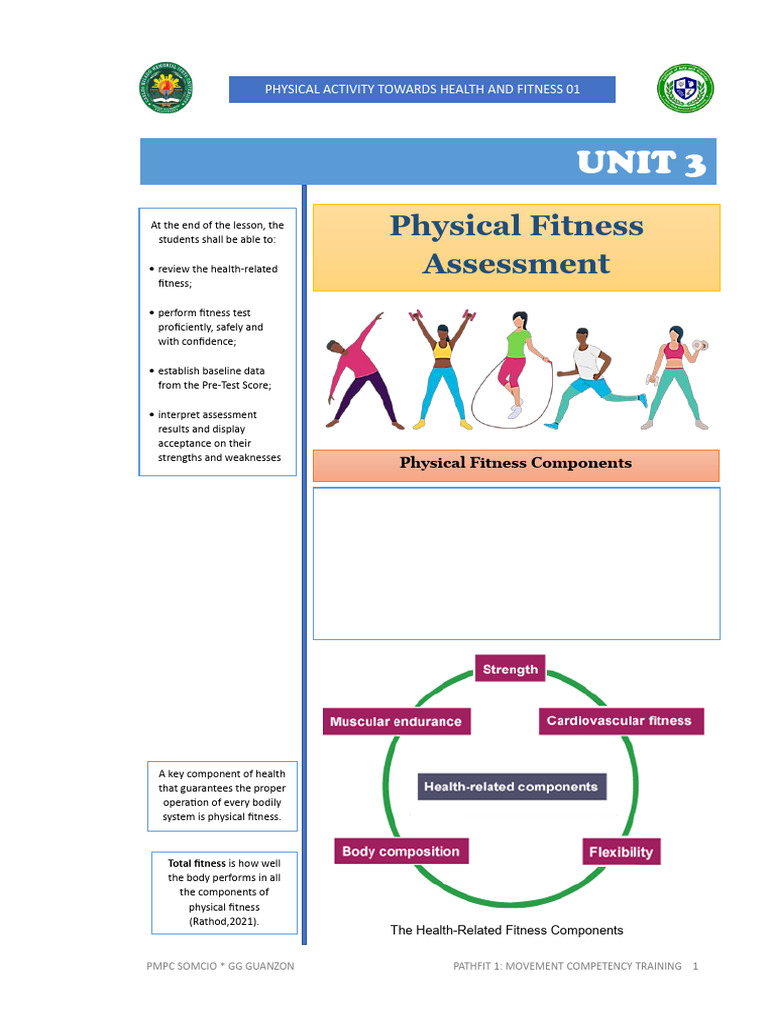 2024 Pathfit Unit 3 Only | PDF | Physical Fitness | Strength Training