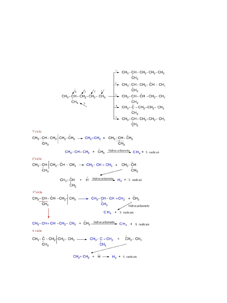 05 - Pirólise Do 2-Metilpentano | PDF