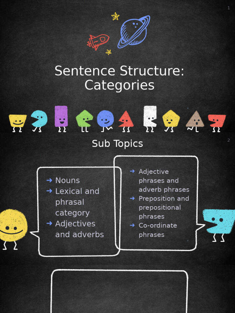 Understanding Sentence Structure Basics | PDF | Noun | Pronoun