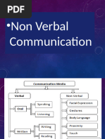 The 3 Vs of Communication Explained | PDF