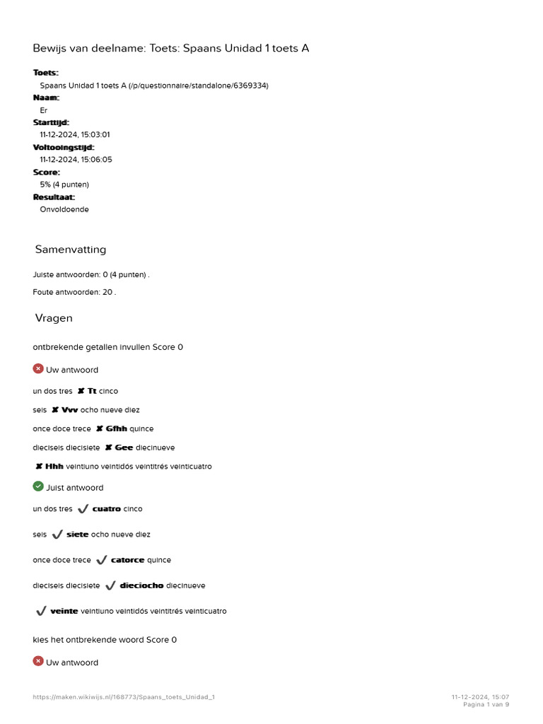 Spaans Toets Unidad 1 - Wikiwijs Maken | PDF