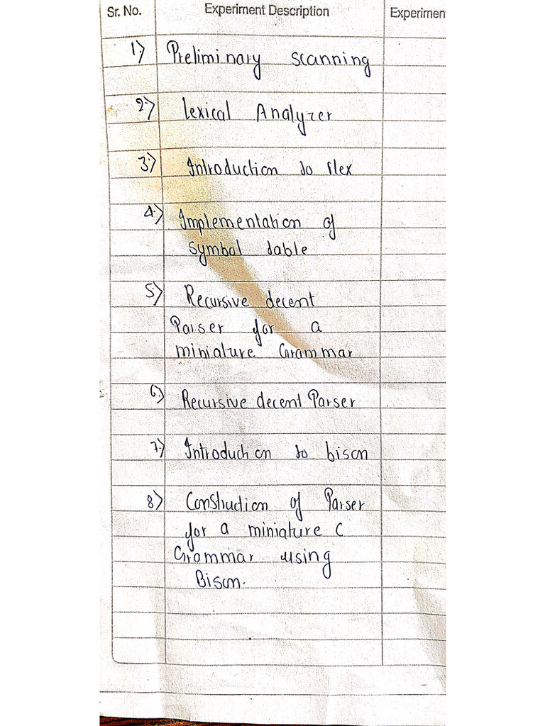 Compiler Design Lab | PDF