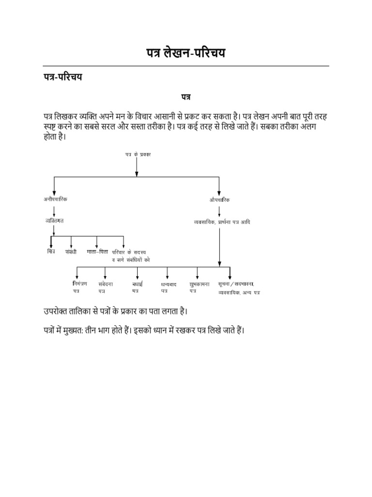 selfstudys_com_file (4) | PDF