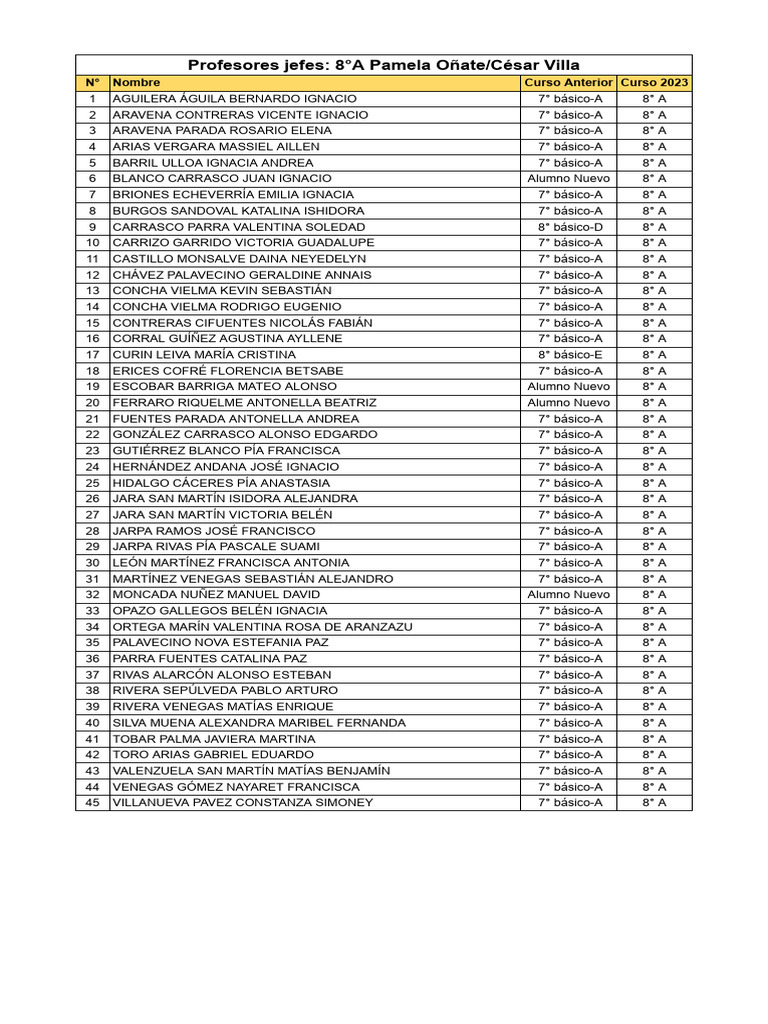 8A_8B_8C_8D_8E_merged | PDF