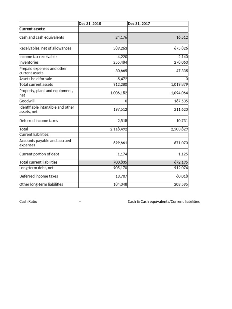 Week 4_2 | PDF | Current Liability | Financial Services
