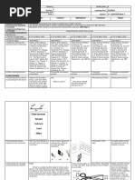 Grade 6 Detailed Lesson Plan: Simple Machines | PDF | Machines | Lever