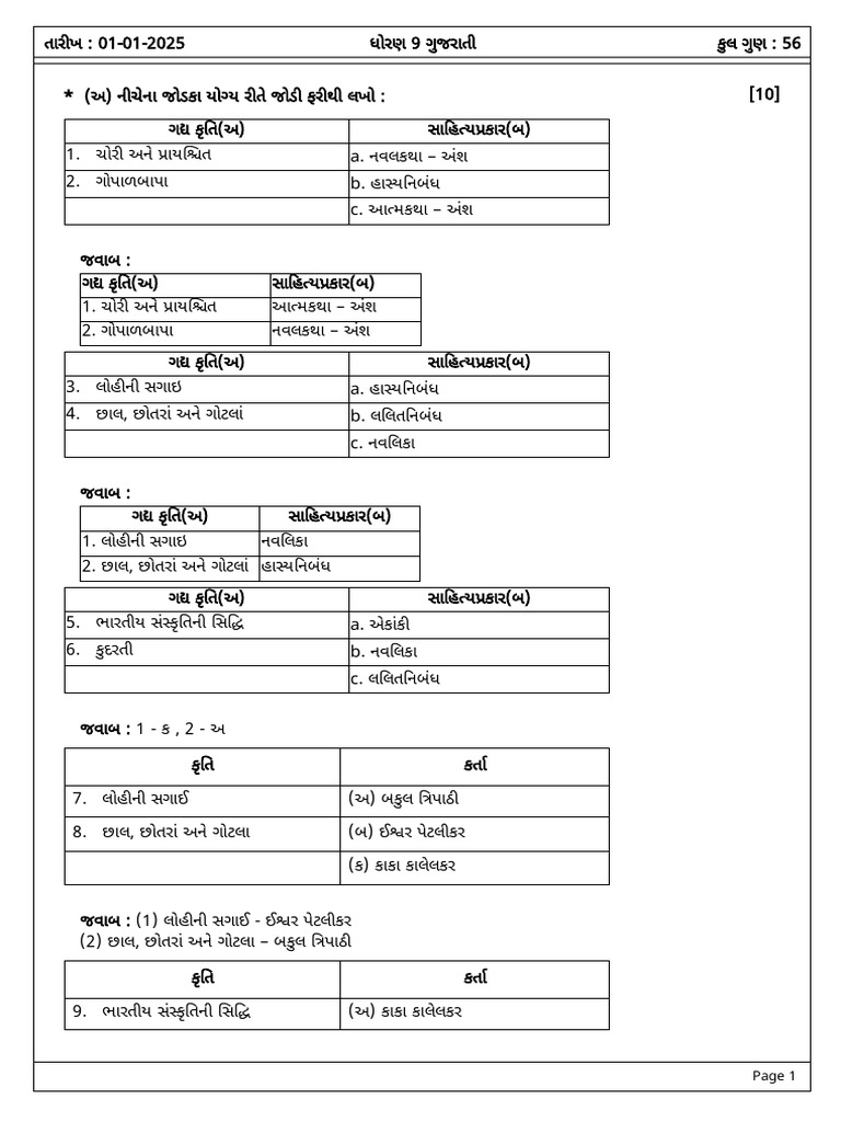 9 - Gujarati - Solution | PDF