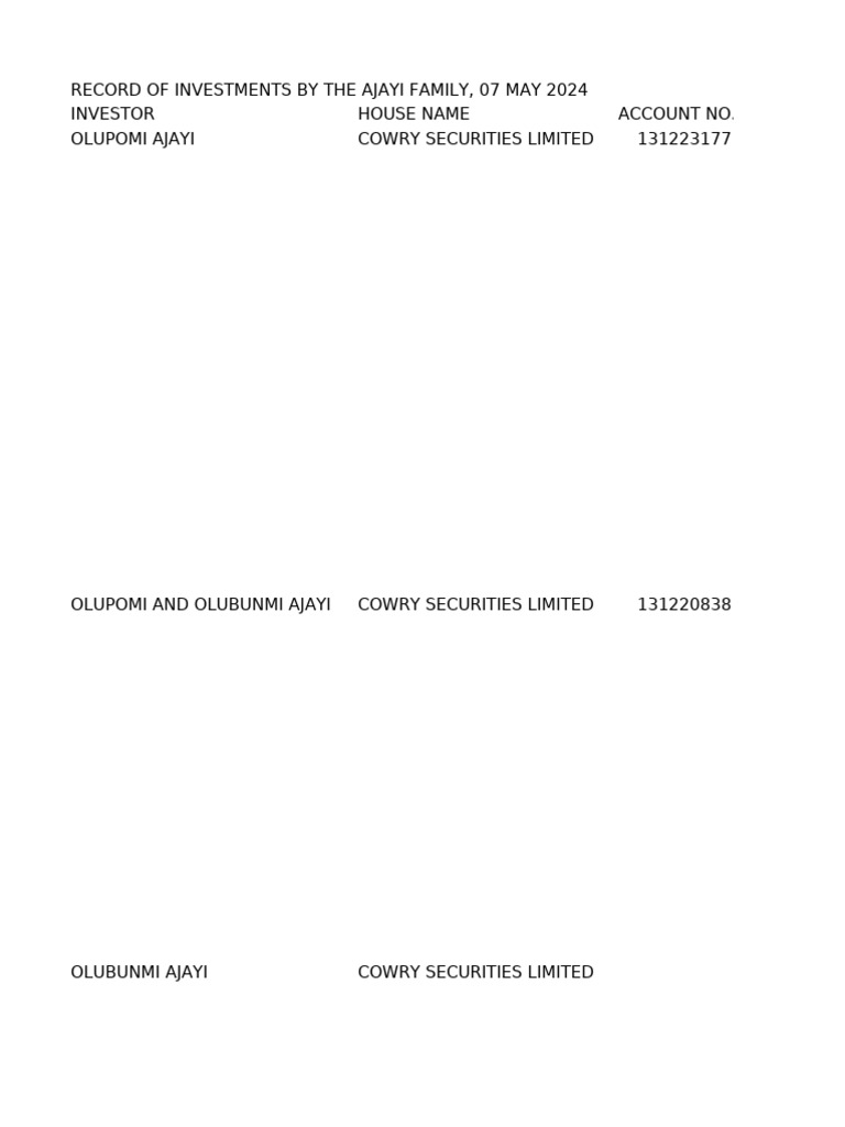 Ajayi Family Investment Record 2024 | PDF | Institutional Investors ...