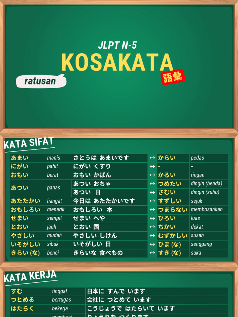 All - Kosakata N5 | PDF