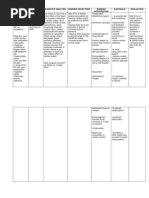 NCP Excess Fluid Volume | PDF | Heart | Edema
