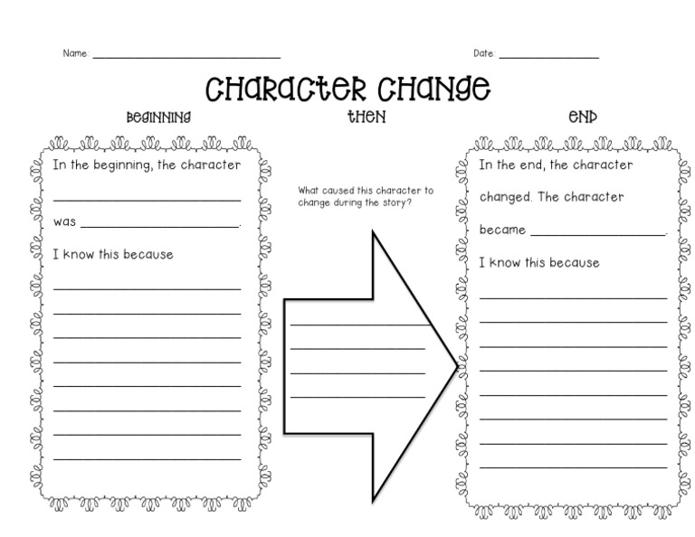 Character Development Analysis Template | PDF