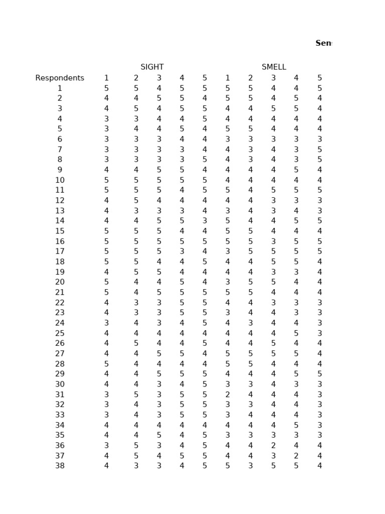 Result Data | PDF | National Basketball Association | National ...