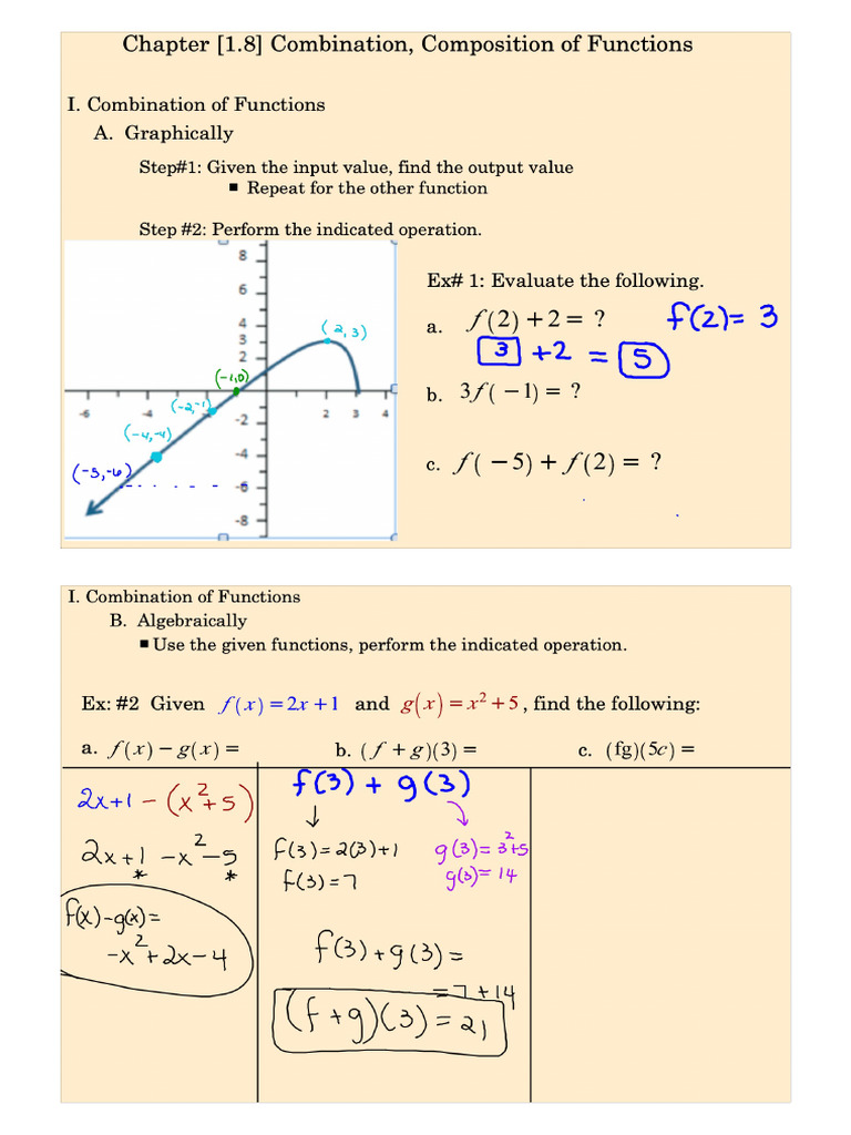 1.08 Composite, Combination of Functions | PDF