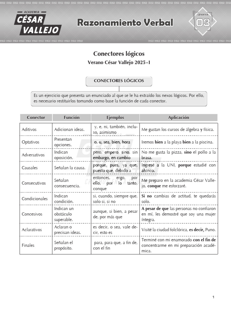 RV VCV Dir Sem03 | PDF