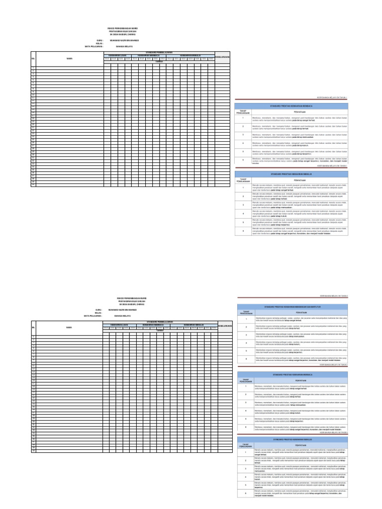 RPM BM | PDF