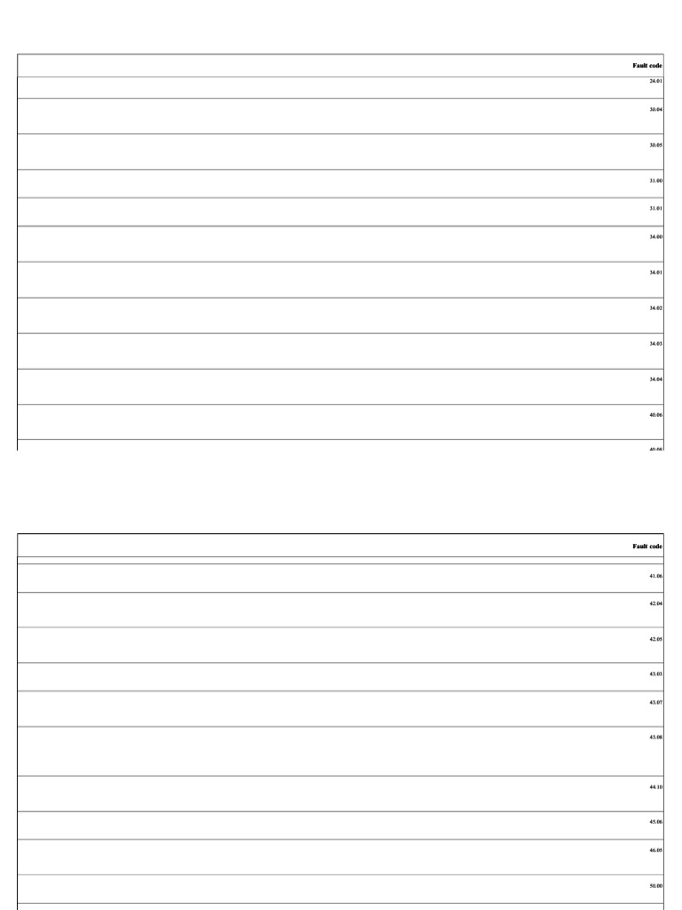 Apc200 Ecm Eci Error Codes | PDF | Electromagnetism | Magnetism