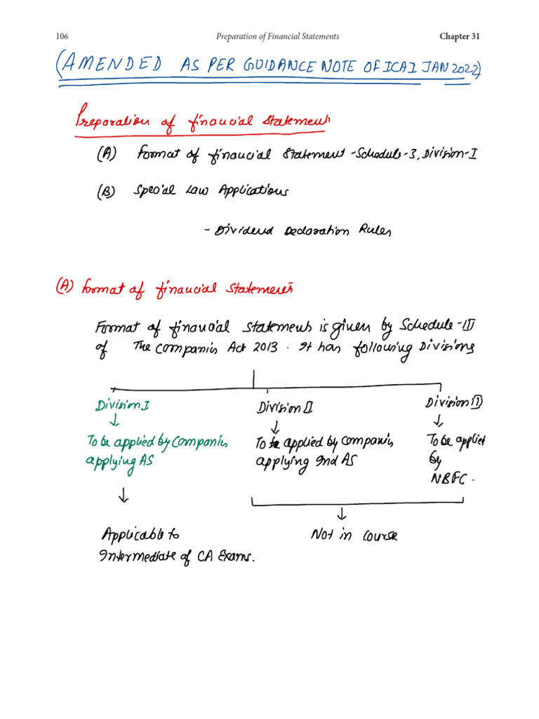 Financial Statement Handwritten Notes | PDF