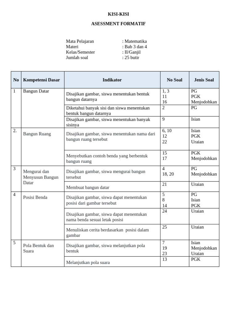 KISI MATEMATIKA BAB 3,4 | PDF