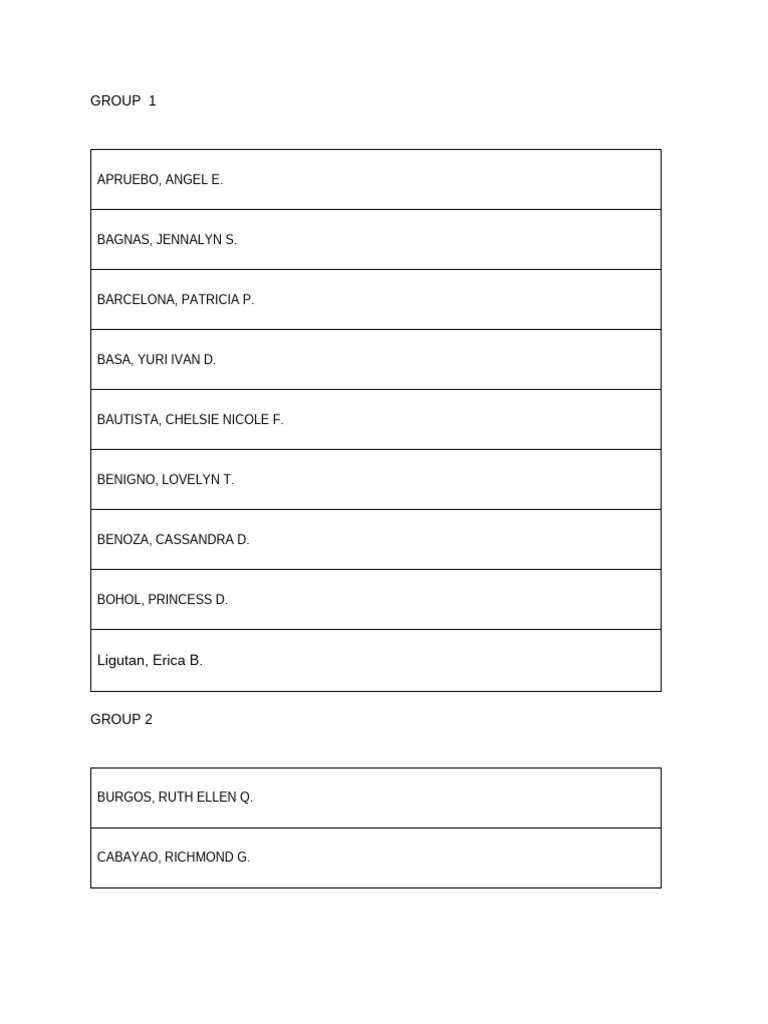 Contemp Groupings 1 | PDF